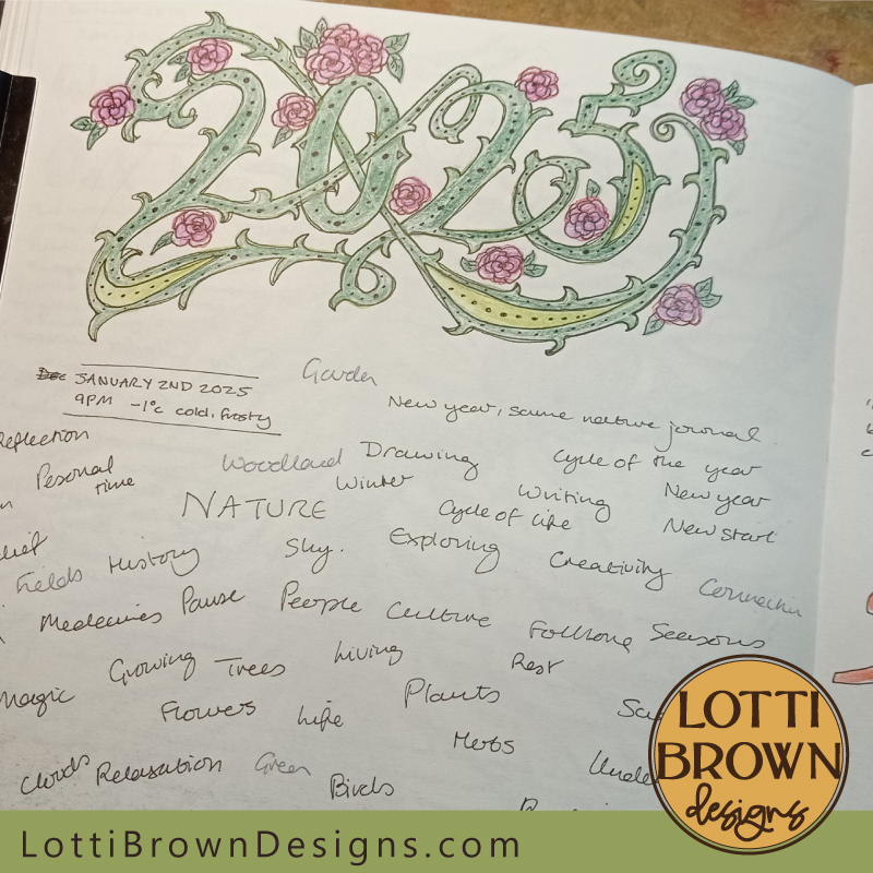 How to Nature Journal